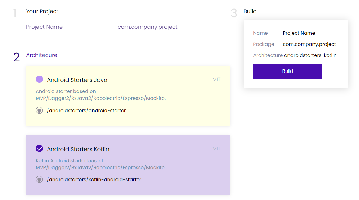 Kotlin Boilerplates for Android Apps | Tle Apps