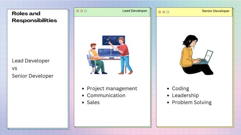 The Difference Between Senior Developers and Lead Developers | Tle Apps
